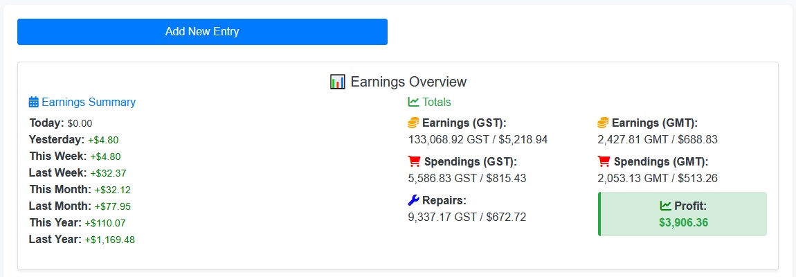 StepN Earnings Tracker: The Ultimate Tool for Tracking Your GST & GMT ...